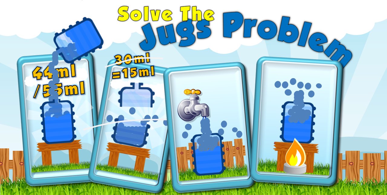 Jugs Problem APK for Android Download