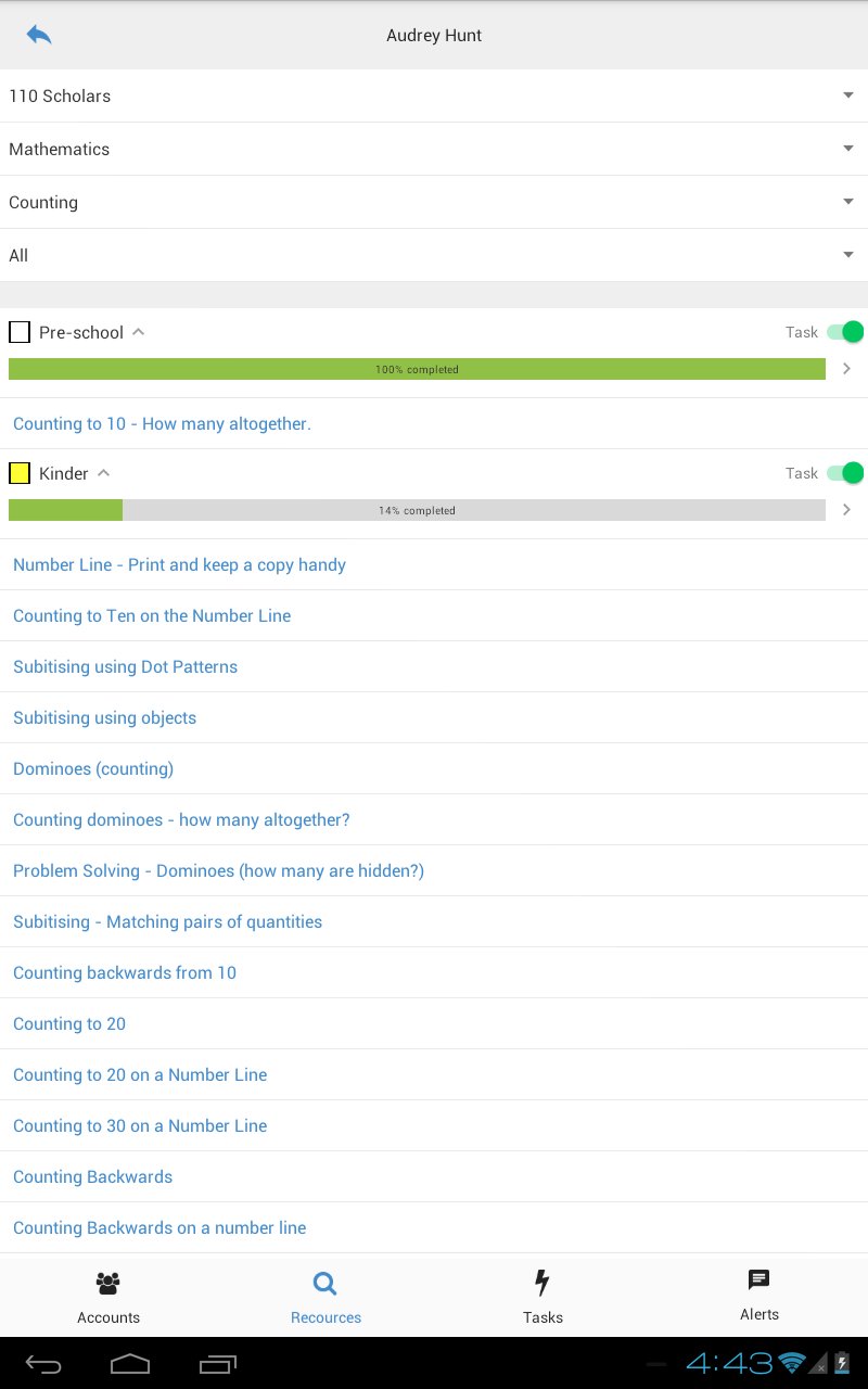 Studyladder Student Login