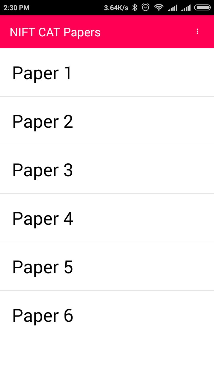 Question Papers of NIFT CAT APK for Android Download