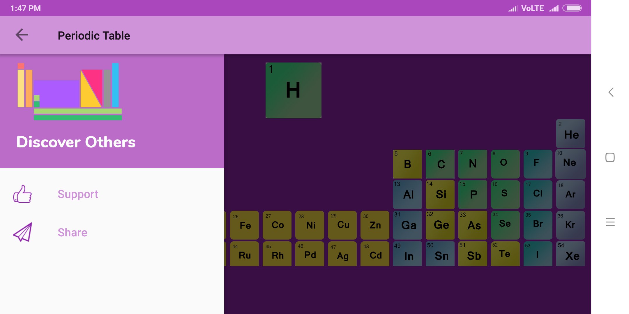 Periodic Table APK for Android Download