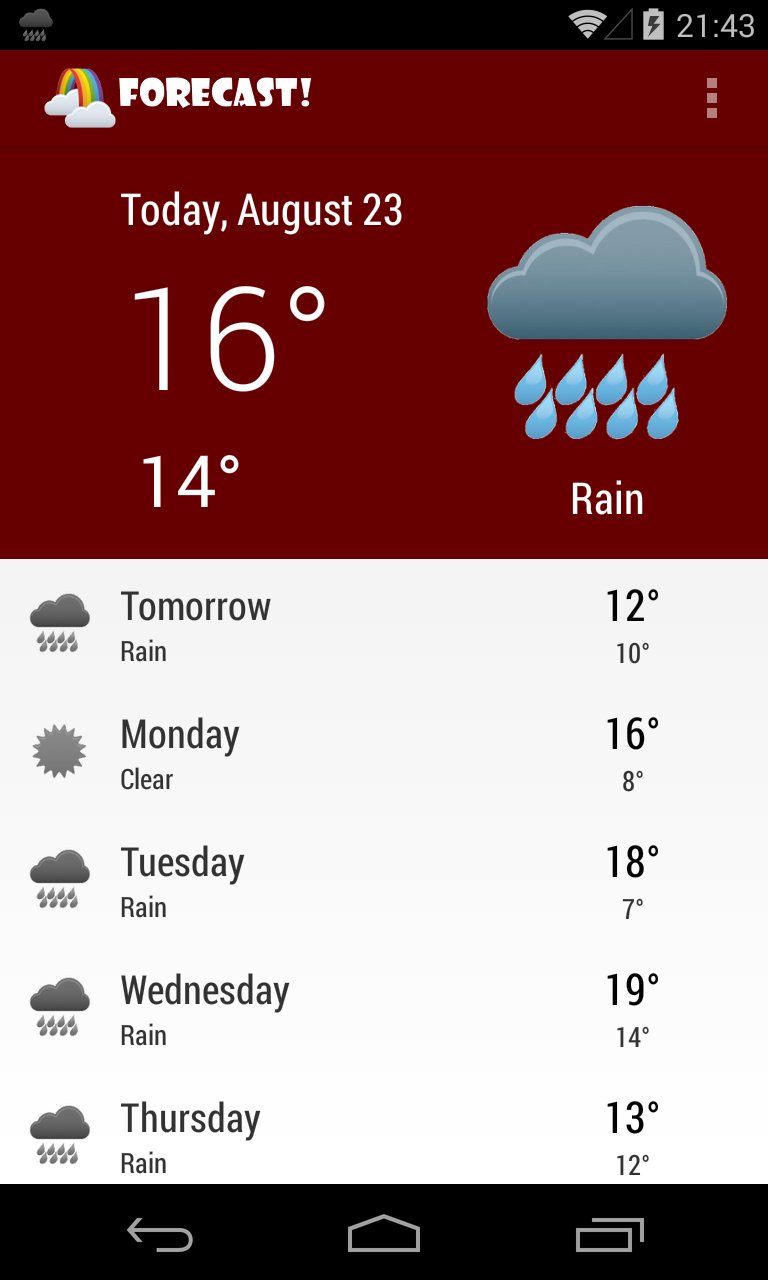 Weather Forecast APK for Android Download