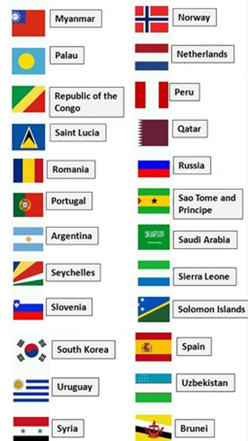Answers Logo Quiz World Flags APK for Android Download Answers Logo Quiz World Flags APK for Android Download