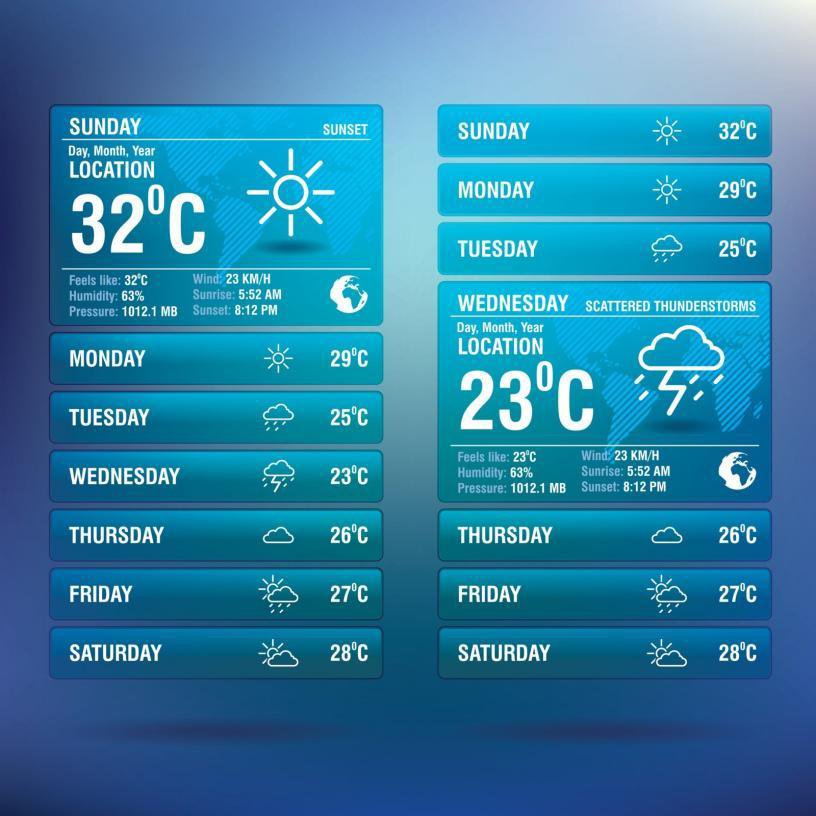 weather today APK for Android Download