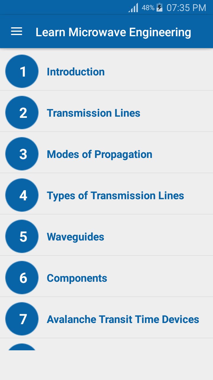Learn Microwave Engineering APK for Android Download