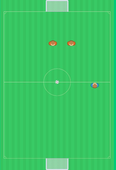 Smart Football Game APK for Android Download