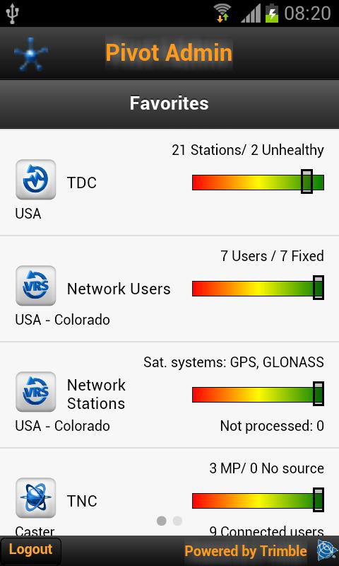 Pivot Admin APK for Android Download