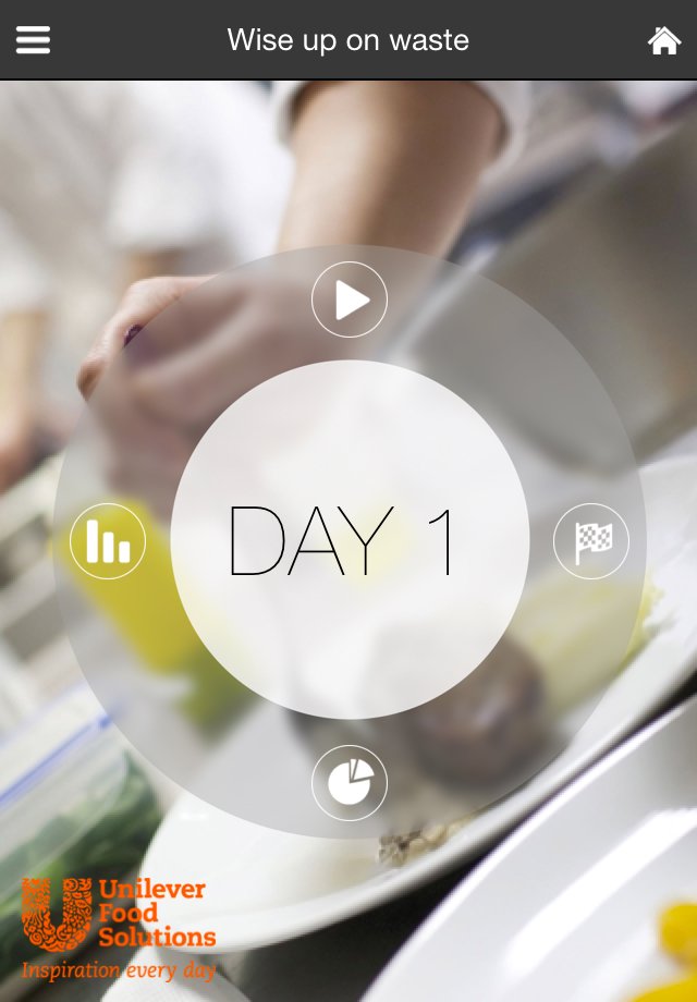 Wise up on Waste APK for Android Download