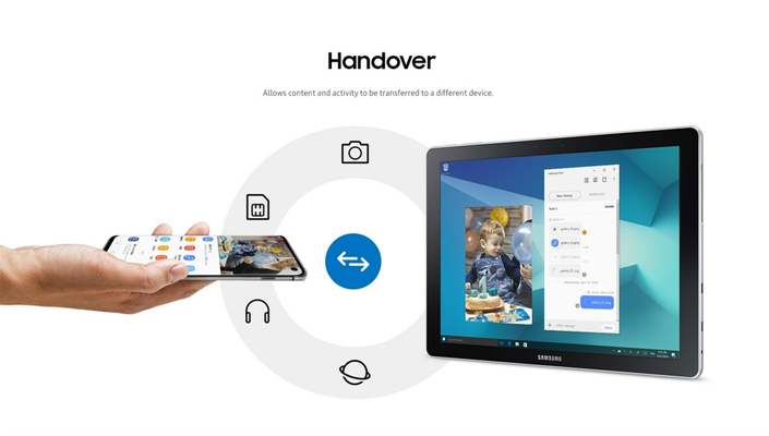 Samsung Flow for PC Windows 4.9.1503.0 Download