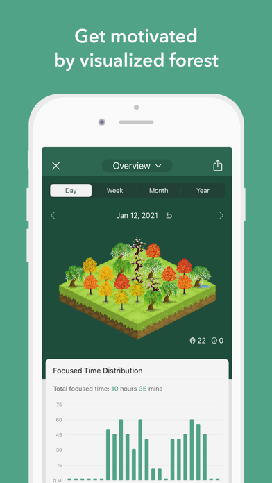 Forest: Focus for Productivity for iOS (iPhone/iPad/Apple Watch) Latest ...