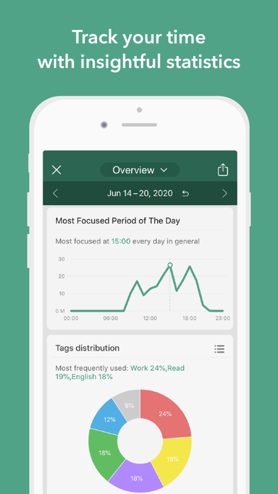 Forest: Focus for Productivity for iOS (iPhone/iPad/Apple Watch) Latest ...