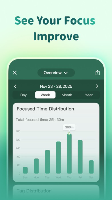 Forest: Focus for Productivity for iOS (iPhone) - Free Download at AppPure