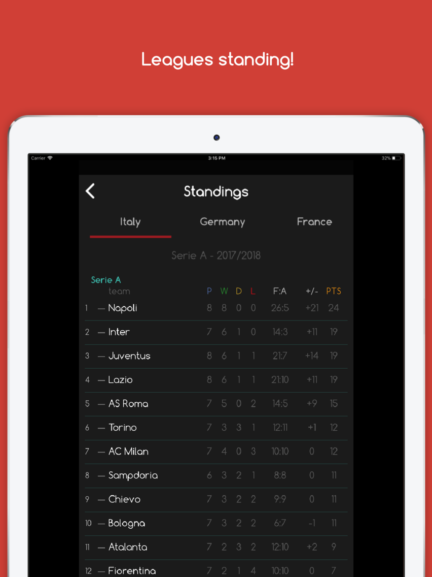 TV Shabakaty for iOS (iPhone/iPad) - Free Download at AppPure