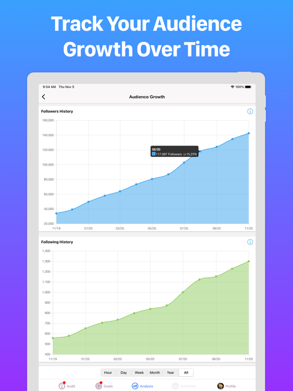 InsTrack for Instagram for iOS (iPhone/iPad/iPod touch) - Free Download ...