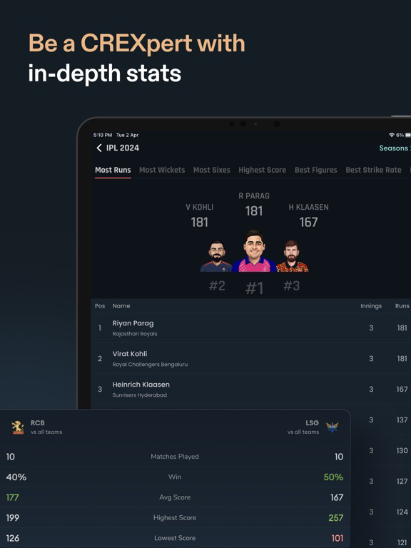 CREX - Just Cricket for iOS (iPhone/iPad/iPod touch) - Free Download at ...