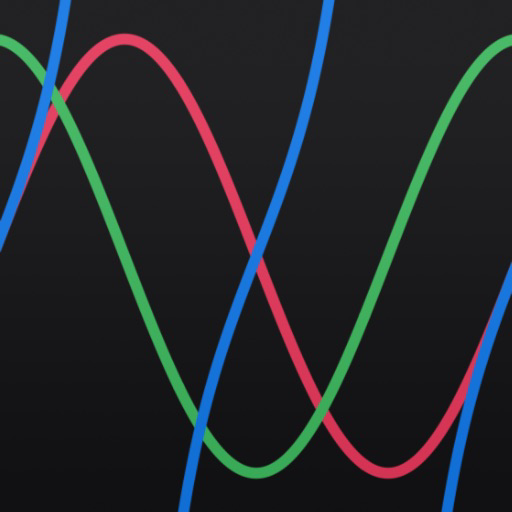 Visual Trig Func for iOS (iPhone/iPad/iPod touch) - Free Download at ...