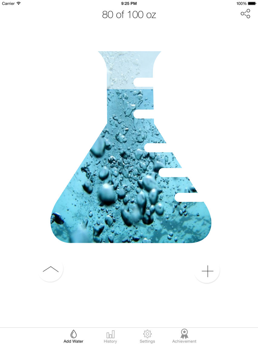 Splashy Water Tracker - Drink more water, Track daily water intake, Get ...