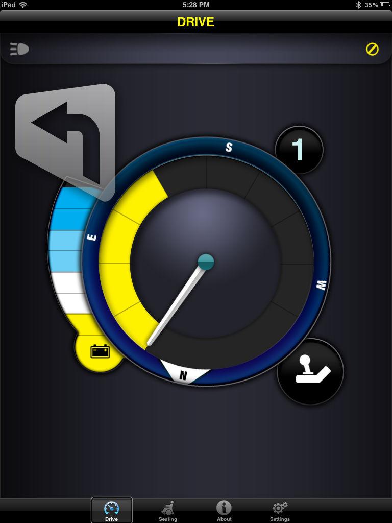 iPortal Dashboard for iOS (iPhone/iPad) - Free Download at AppPure