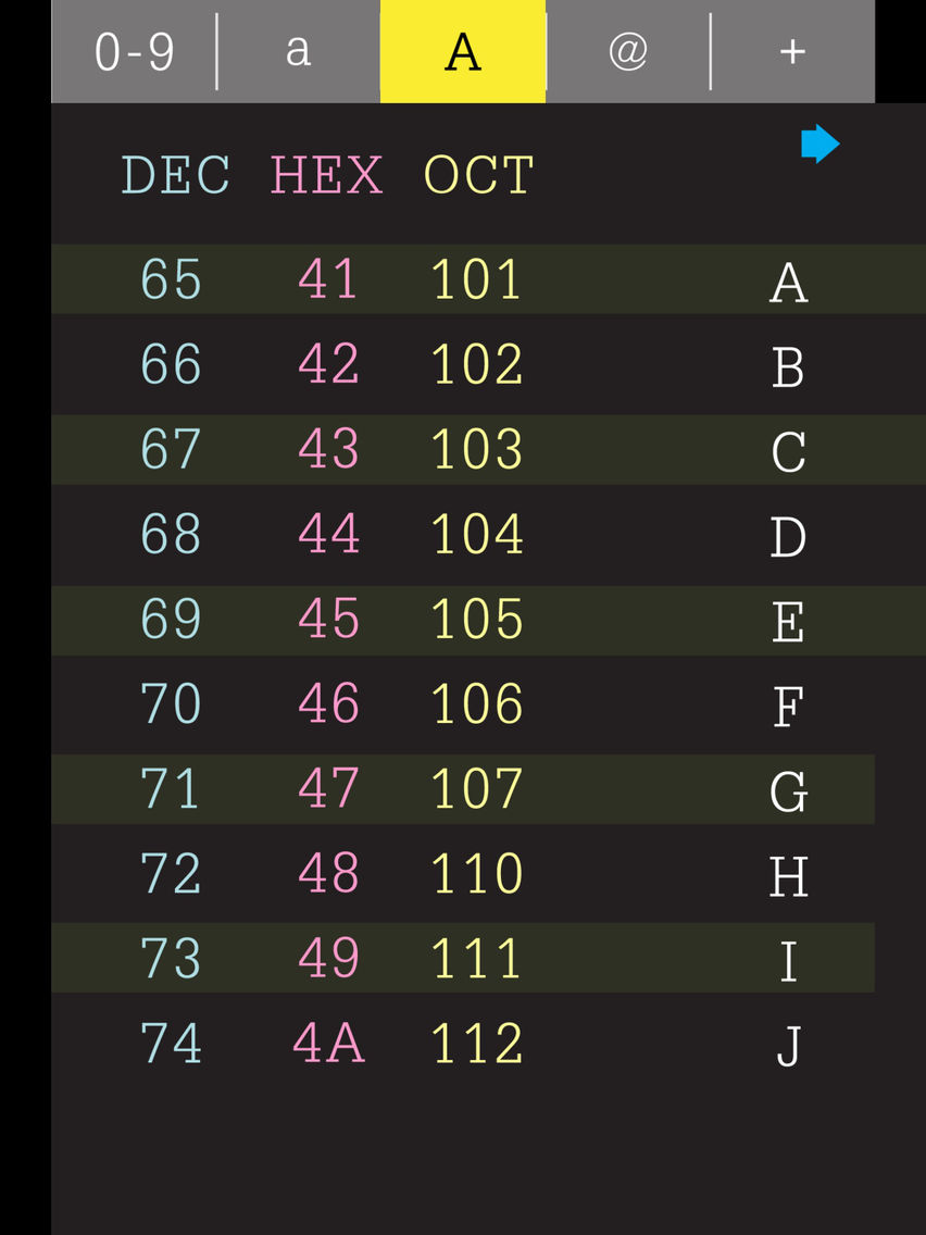 ASCII Chart Free for iOS (iPhone/iPad) - Free Download at AppPure