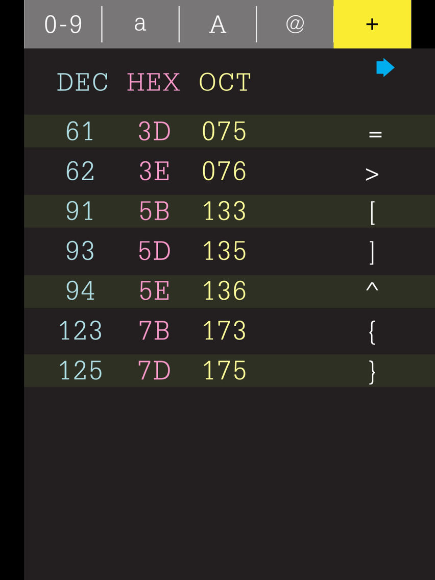 ASCII Chart Free for iOS (iPhone/iPad) - Free Download at AppPure