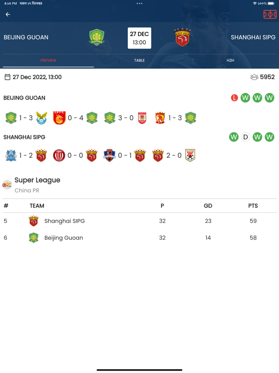 9Goal - Football Live TV for iOS (iPhone/iPad/iPod touch) - Free ...