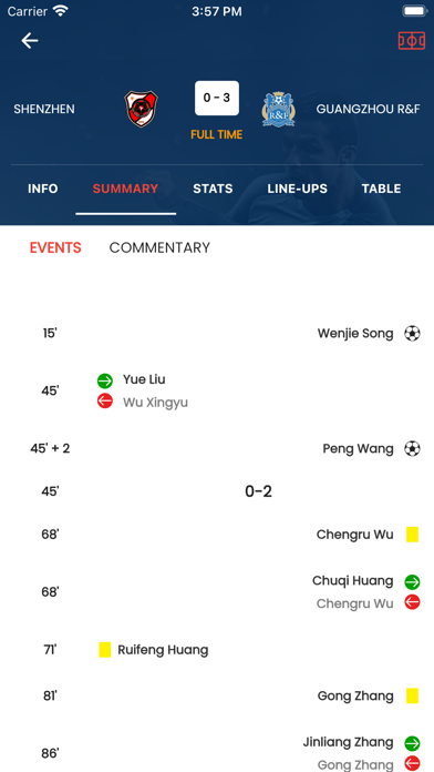 9Goal - Football Live TViOS版(iPhone/iPad/iPod touch)- AppPureで無料ダウンロード