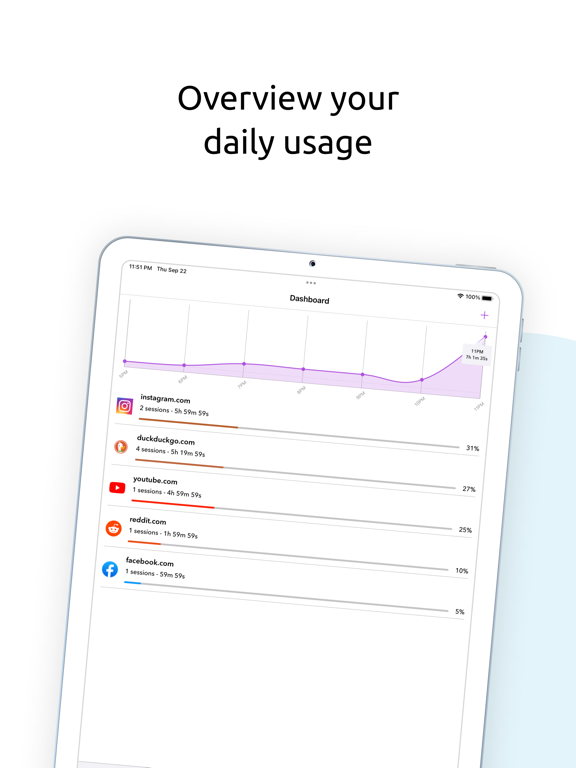 StayFree - Block Apps & Sites para iOS (iPhone/iPad) - Baixar Grátis no ...