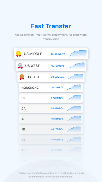 FEB(FebBox): Ad-Free for iOS (iPhone/iPad) - Free Download at AppPure