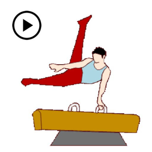 Animated Gymnastics Sticker for iOS (iPhone/iPad/iPod touch) Latest ...