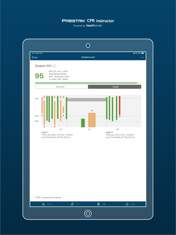 PRESTAN CPR Feedback for iOS (iPhone/iPad/iPod touch) - Free Download ...