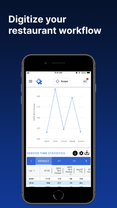 MyQSRSoft for iOS (iPhone/iPad) - Free Download at AppPure