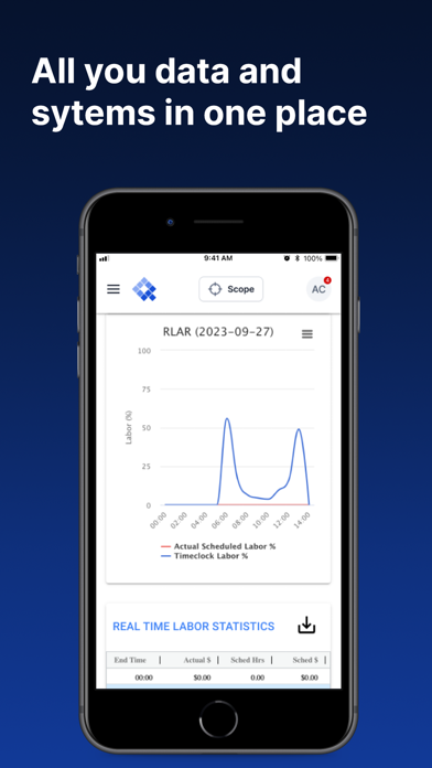 MyQSRSoft for iOS (iPhone/iPad) - Free Download at AppPure