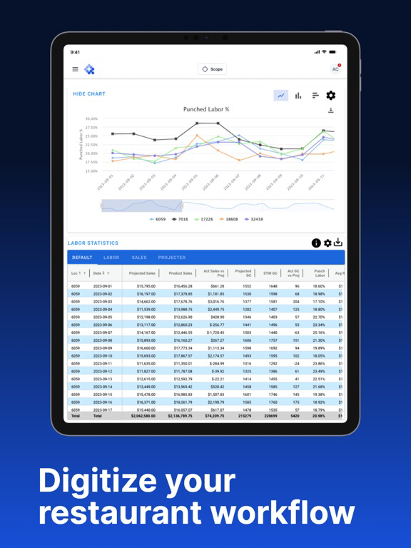 MyQSRSoft for iOS (iPhone/iPad) - Free Download at AppPure