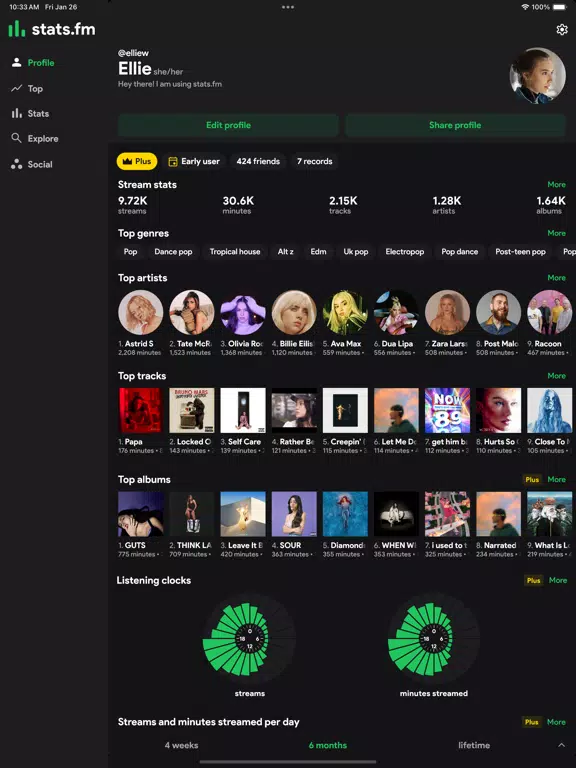 stats.fm for Spotify Music App for iOS (iPhone/iPad/iPod touch) - Free ...