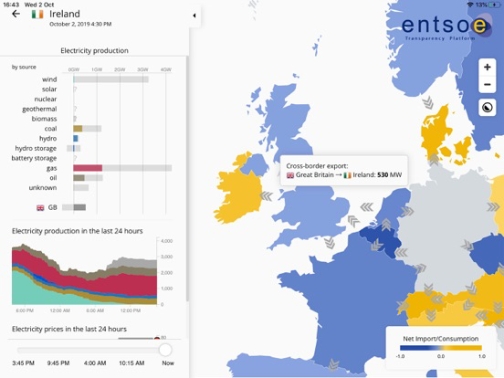 ENTSO-E Transparency Platform for iOS (iPhone/iPad/iPod touch) - Free ...