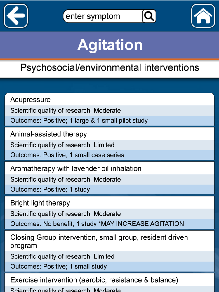 BPSD Guide: Managing Behavioural and Psychological Symptoms of Dementia ...