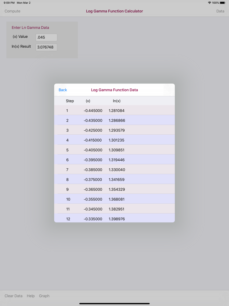 Log Gamma Function Calculator for iOS (iPhone/iPad) - Free Download at ...