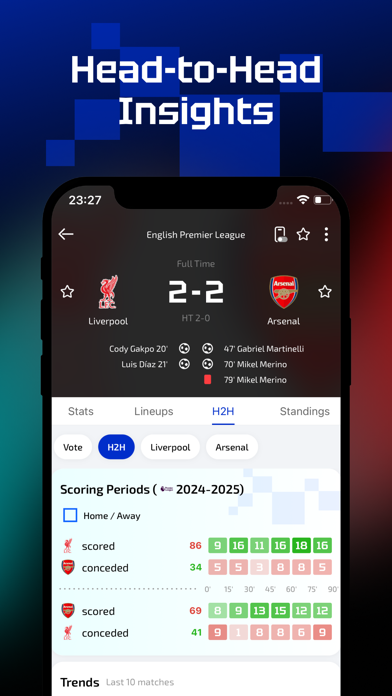 AiScore - Live Sports Scores for iOS (iPhone) - Free Download at AppPure