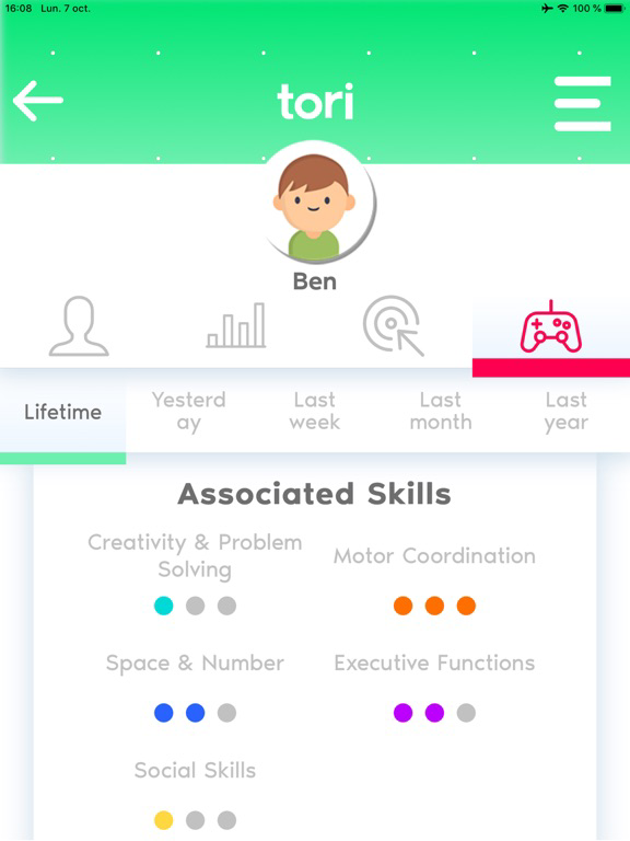 tori™ Dashboard for iOS (iPhone/iPad/iPod touch) - Free Download at AppPure