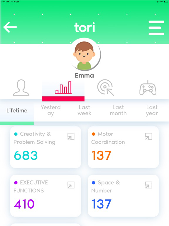 tori™ Dashboard for iOS (iPhone/iPad/iPod touch) - Free Download at AppPure