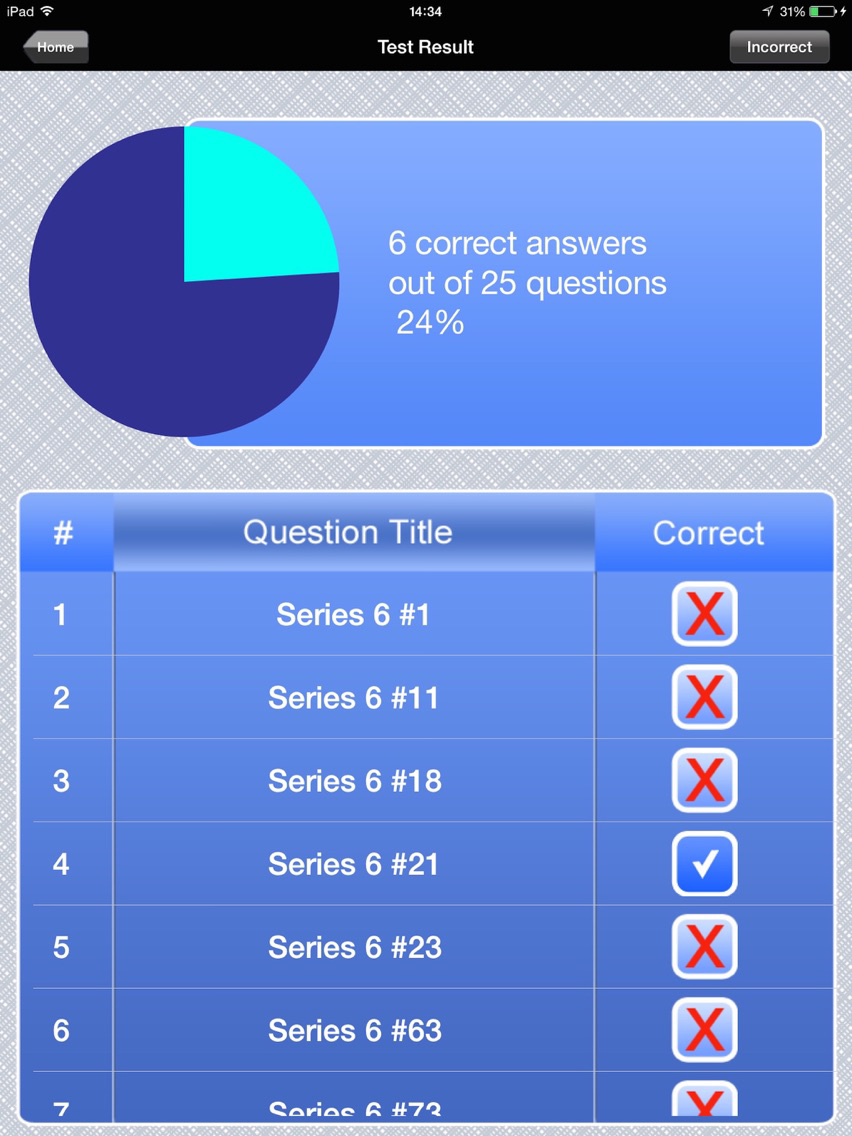 Series 6 Licensing Exam Prep for iOS (iPhone/iPad) Latest Version at $8 ...
