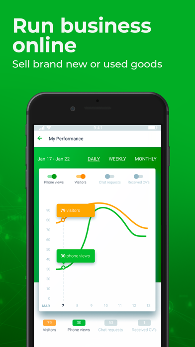 Jiji Kenya for iOS (iPhone/iPad) - Free Download at AppPure