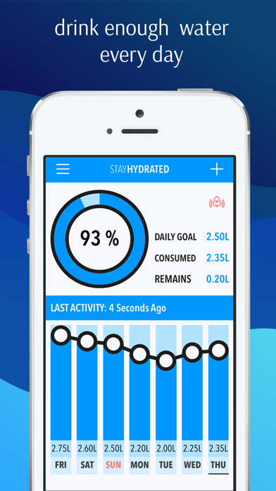 Stay Hydrated Free - Water Hydration Reminder, Track Your Daily Water ...