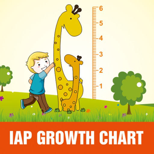 IAP Growth Charts for iOS (iPhone/iPad/iPod touch) - Free Download at ...