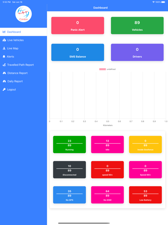 Cordon Track for iOS (iPhone/iPad/iPod touch) - Free Download at AppPure