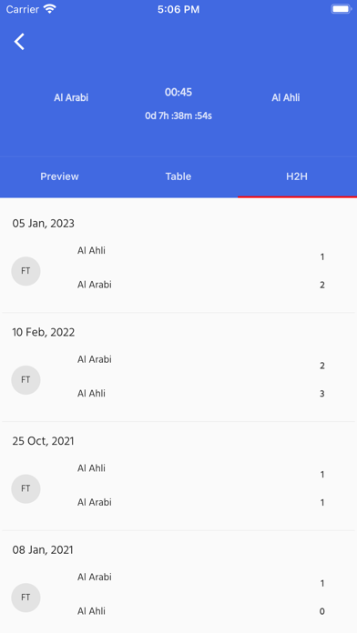 Football Rocker - Live Update for iOS (iPhone/iPad/iPod touch) - Free ...