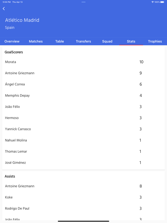 Football Rocker - Live Update for iOS (iPhone/iPad/iPod touch) - Free ...
