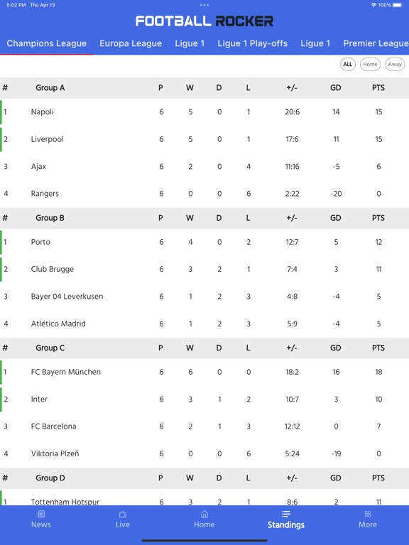 Football Rocker - Live Update for iOS (iPhone/iPad/iPod touch) - Free ...