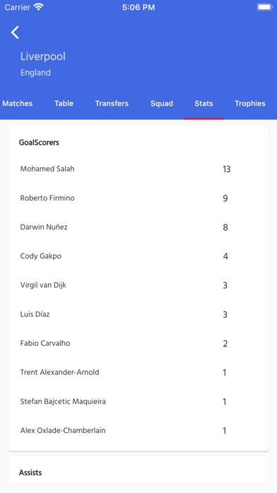 Football Rocker - Live Update for iOS (iPhone/iPad/iPod touch) - Free ...