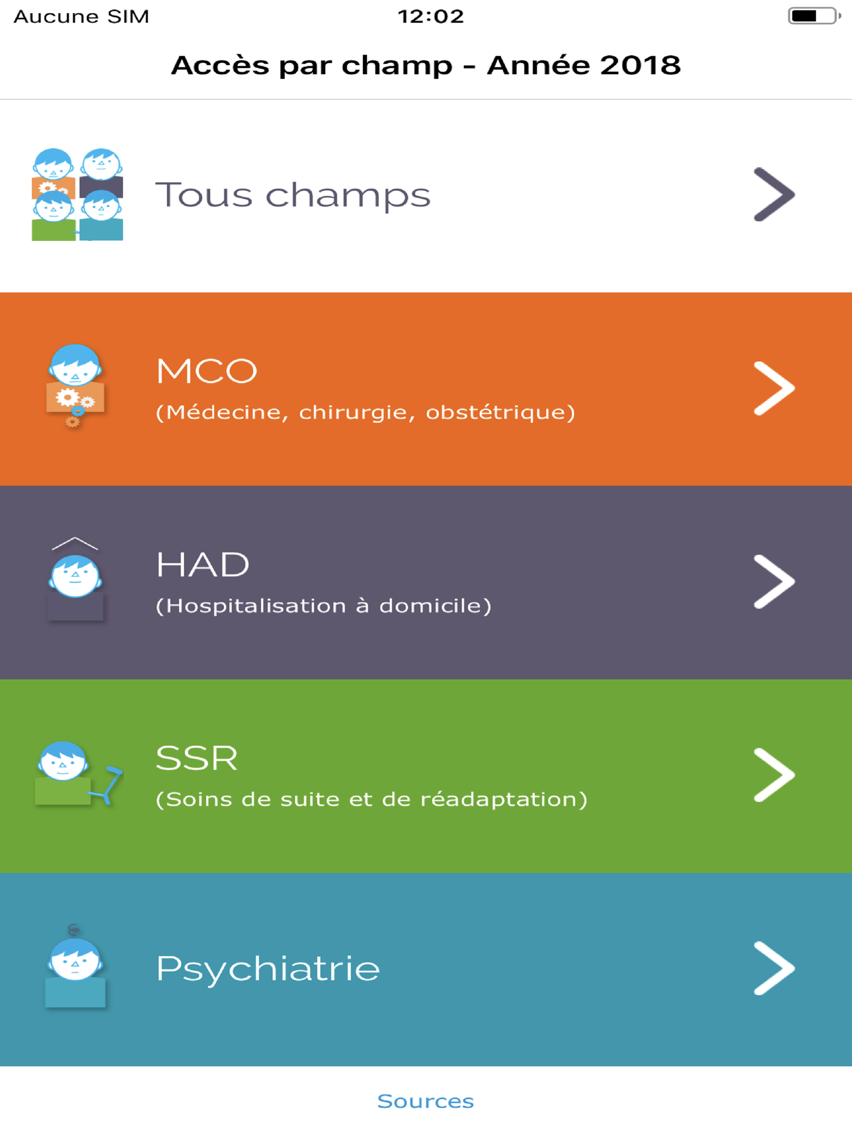 ATIH - Hospitalisation pour iOS (iPhone/iPad) - Téléchargement gratuit ...