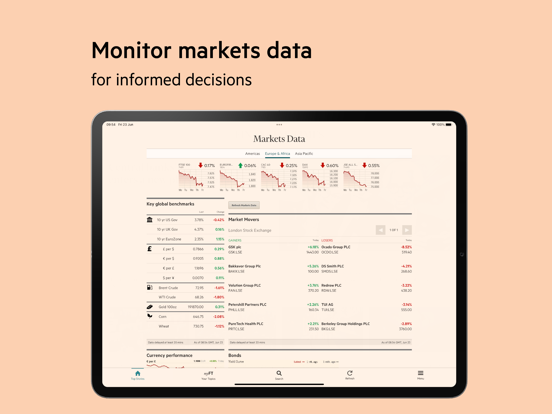 Financial Times: Business News for iOS (iPhone/iPad) - Free Download at ...